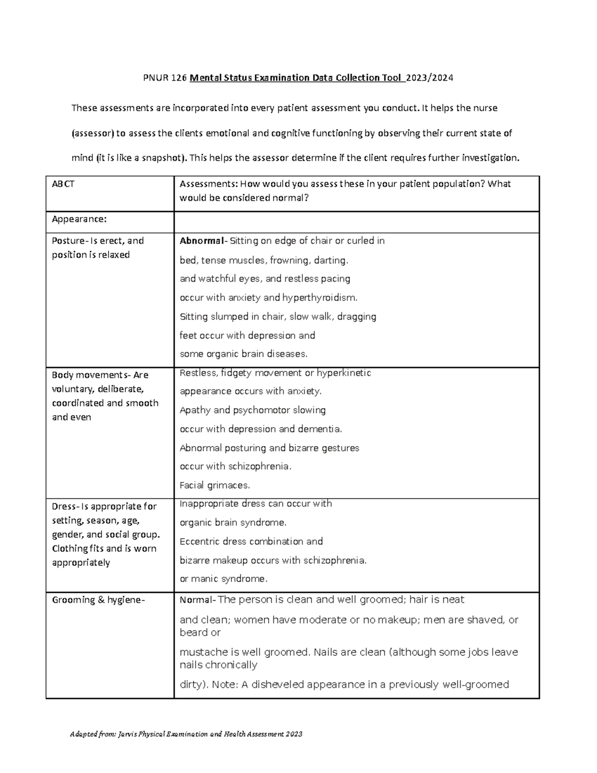 AP PSYCHOLOGY Unit 9: Attribution Theory and Social Cognition Review ...
