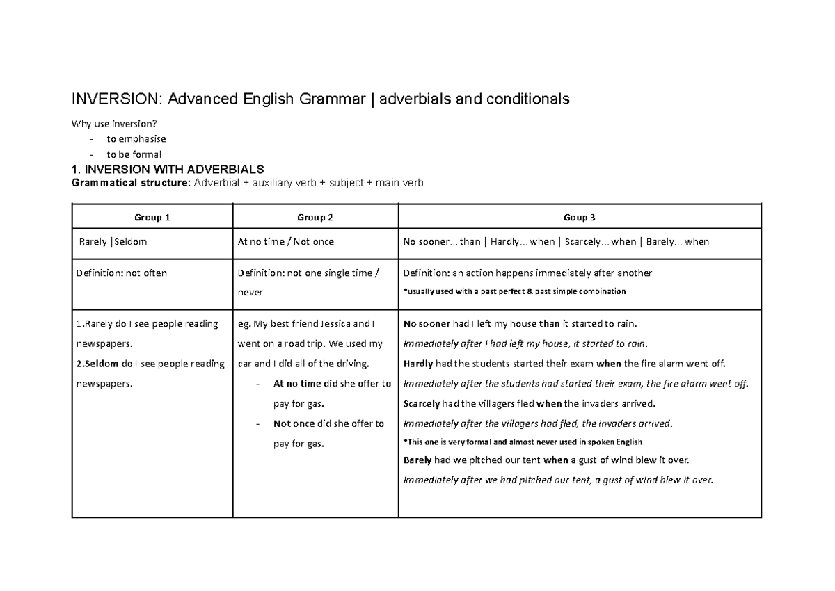 Inversion Advanced English Grammar adverbials and conditionals ...