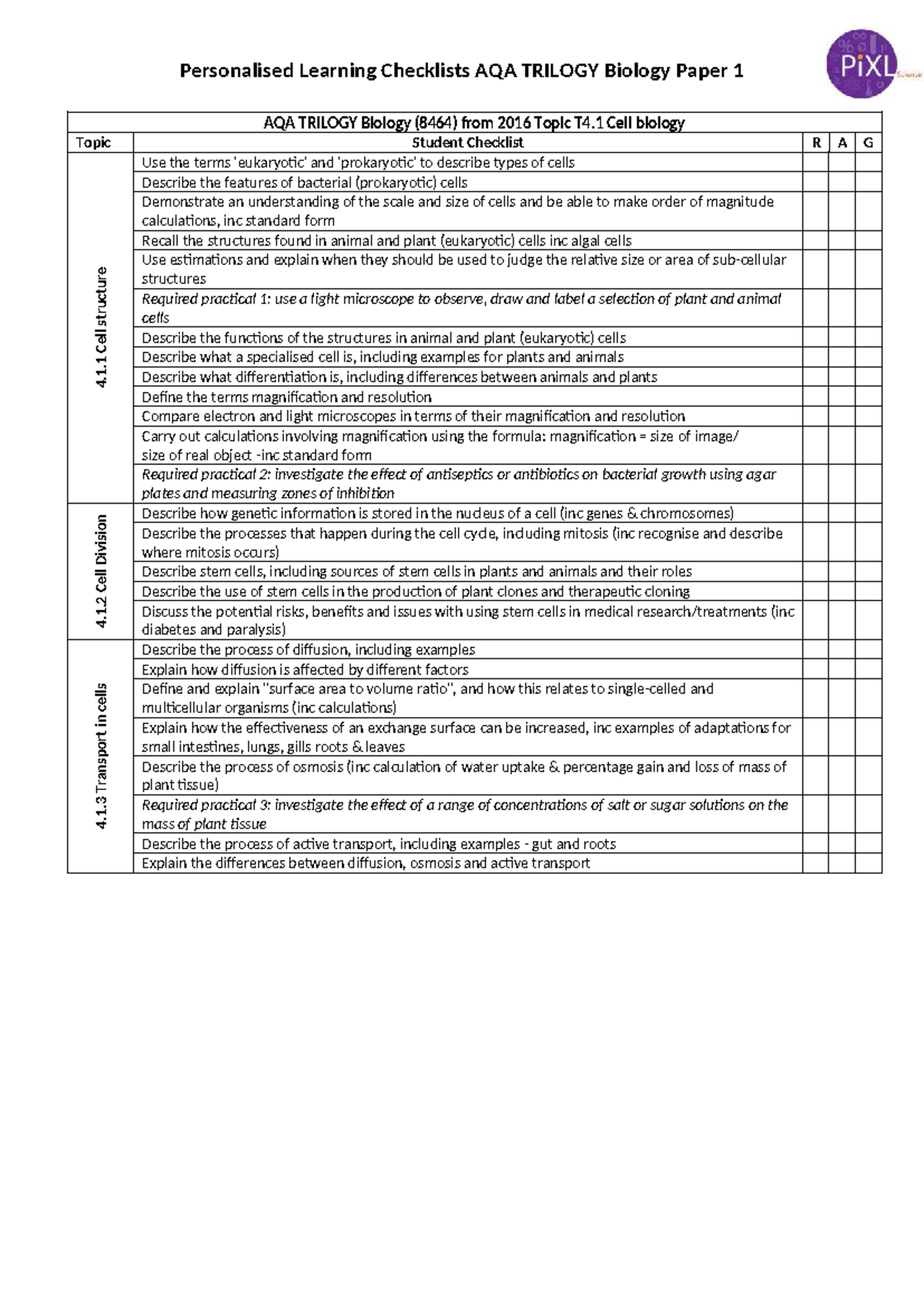 Personalised Learning Checklists for AQA TRILOGY Biology (8464) Paper 1 ...