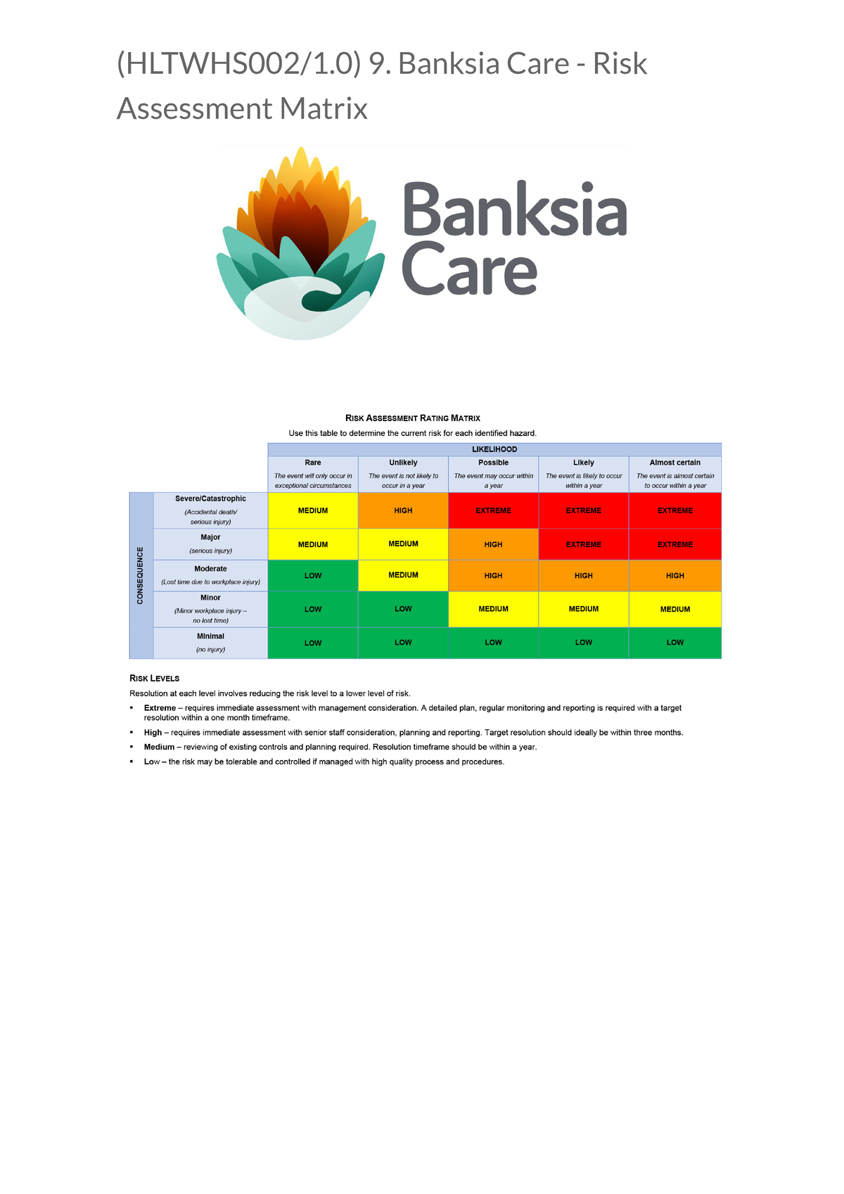 Risk Assessment Matrix for Banksia Care (Hltwhs 002 1.0) CHC32015 - Studocu