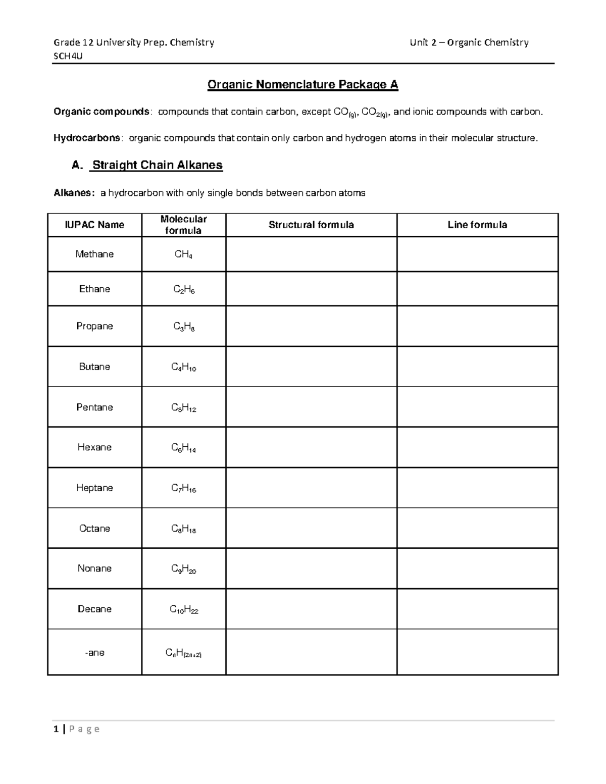 Grade 12 Organic Chemistry Nomenclature - Studocu