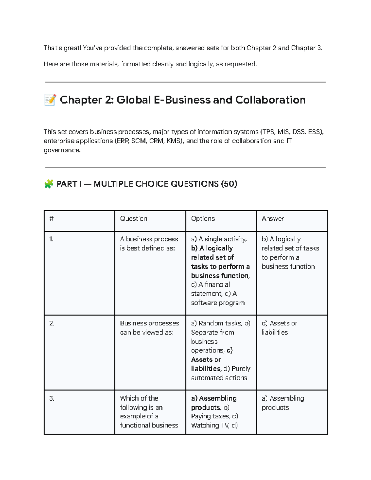 Chapter 2 & 3 Study Guide for IS 101: Business Processes & Strategies - Studocu