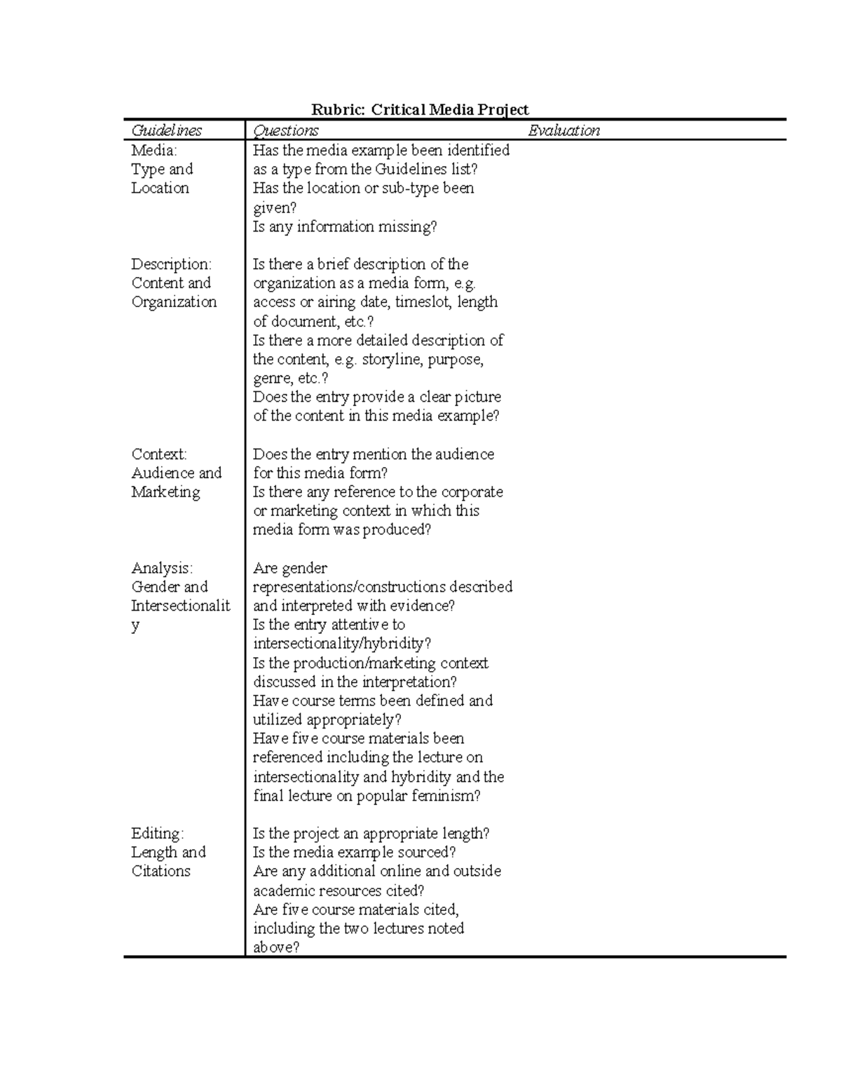 Media Project Rubric - Rubric: Critical Media Project Guidelines ...