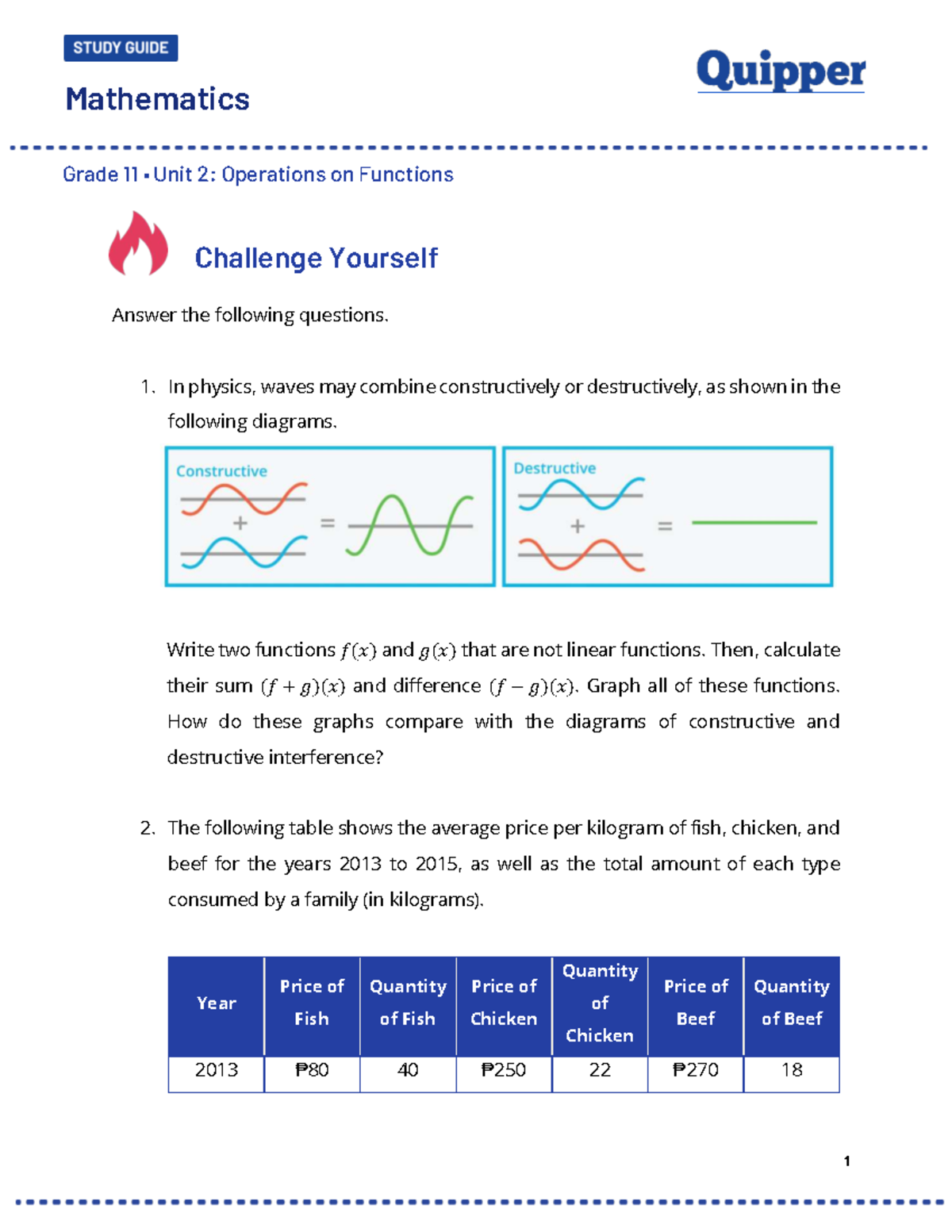 Mathematics Grade 11 Unit 2: Operations on Functions Performance Task ...