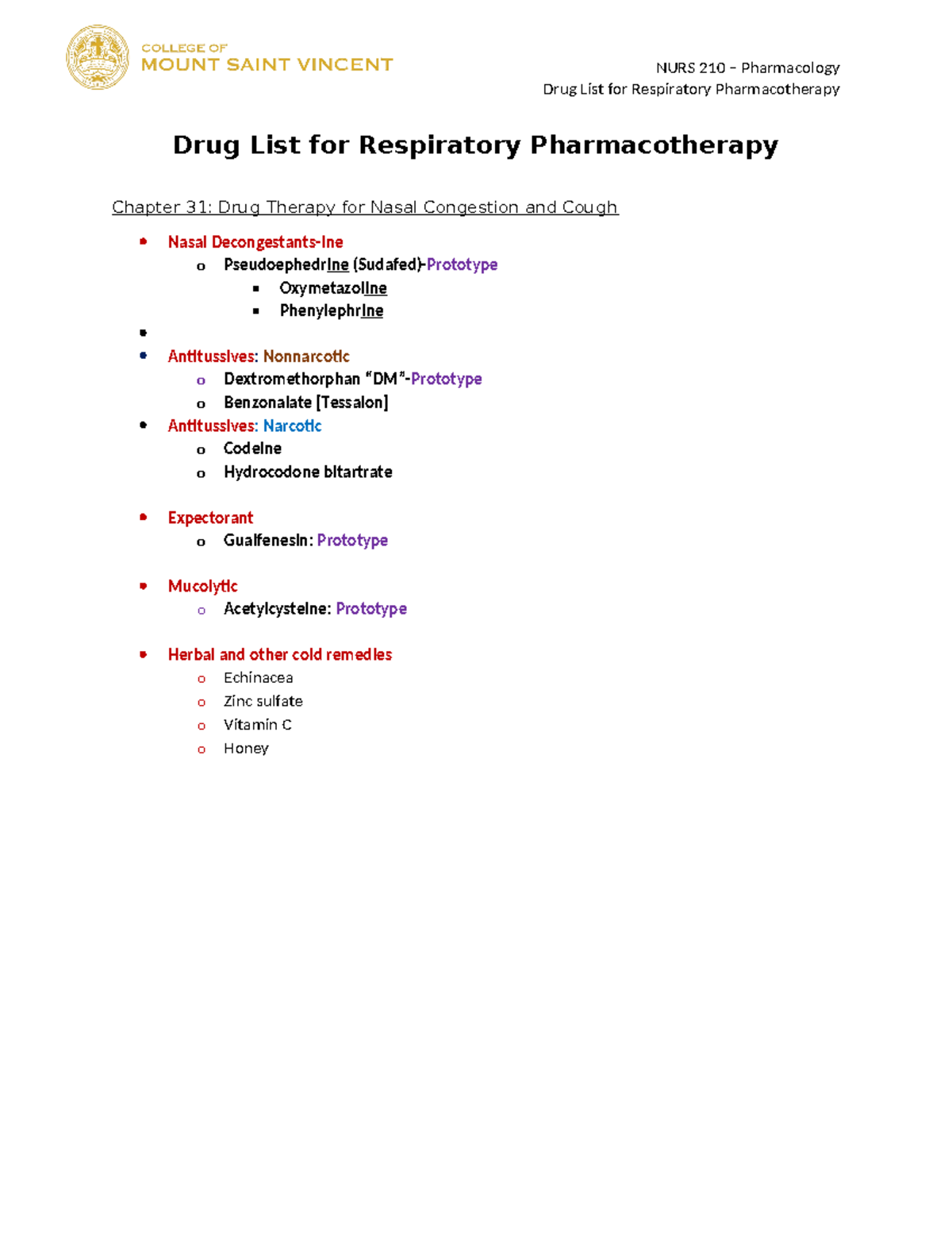 Drug List for Respiratory Pharmacotherapy - NURS 210 – Pharmacology ...
