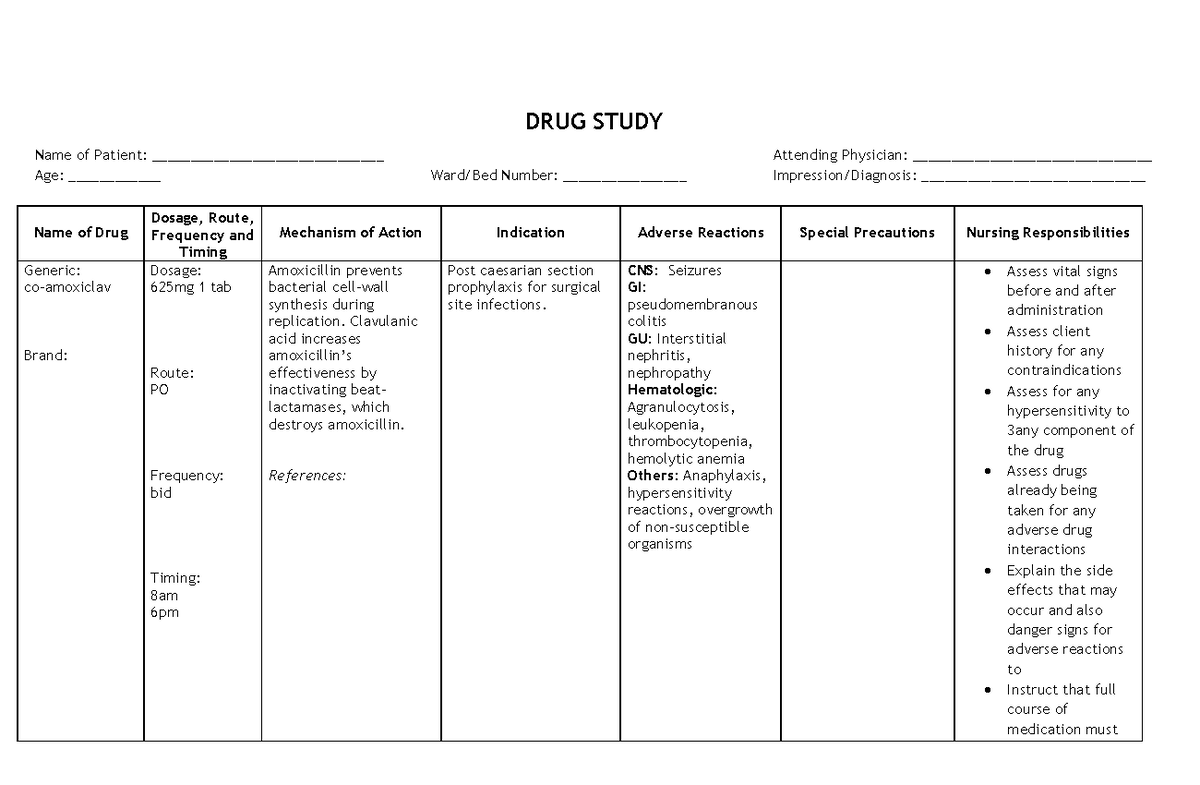 Co-amoxiclax Drug Study: Patient Info, Dosage, & Adverse Reactions ...