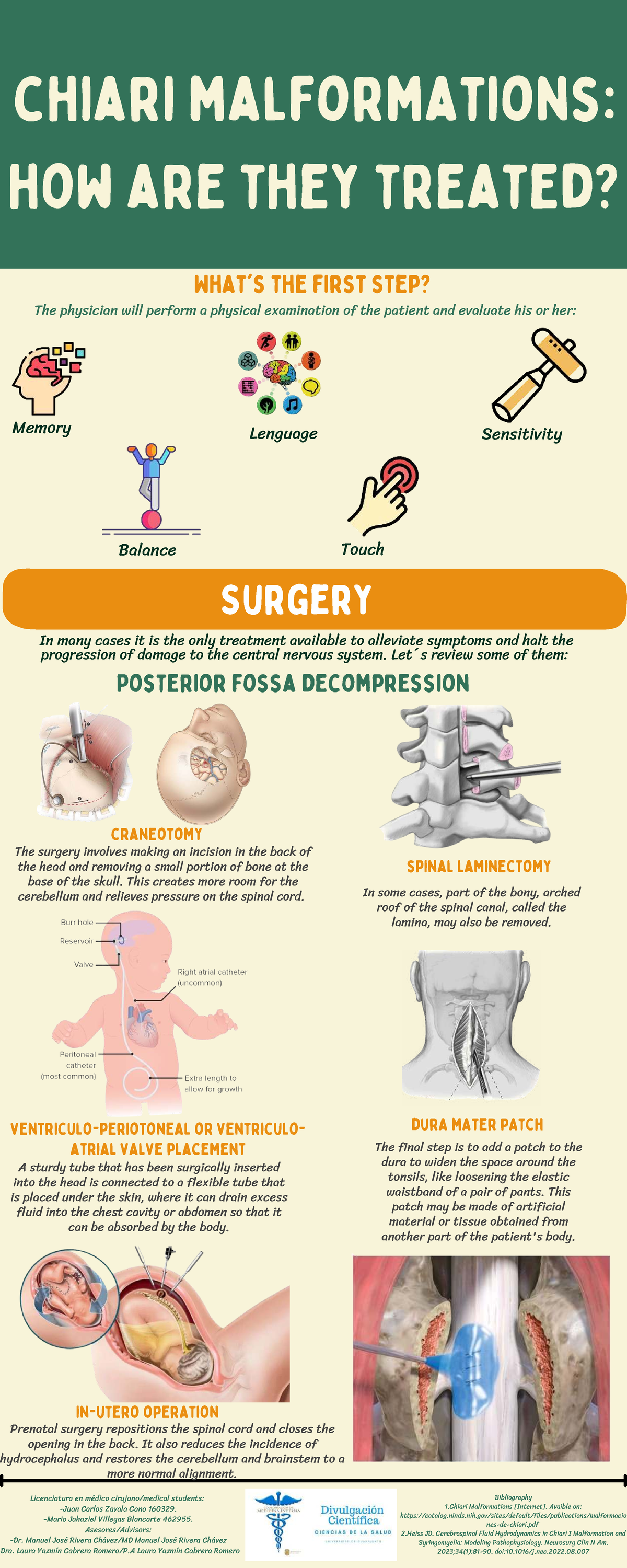 Chiari Malformations: Treatment Options and Surgical Approaches - Studocu