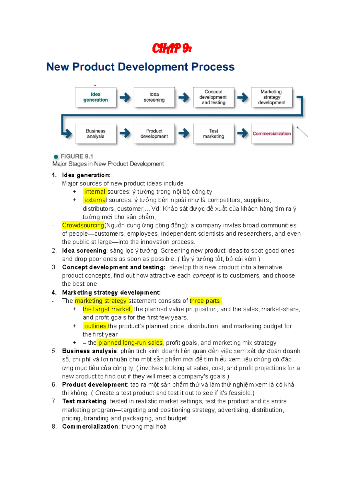 MAR CHAP 9 - Managing New Product Development Strategies - Studocu