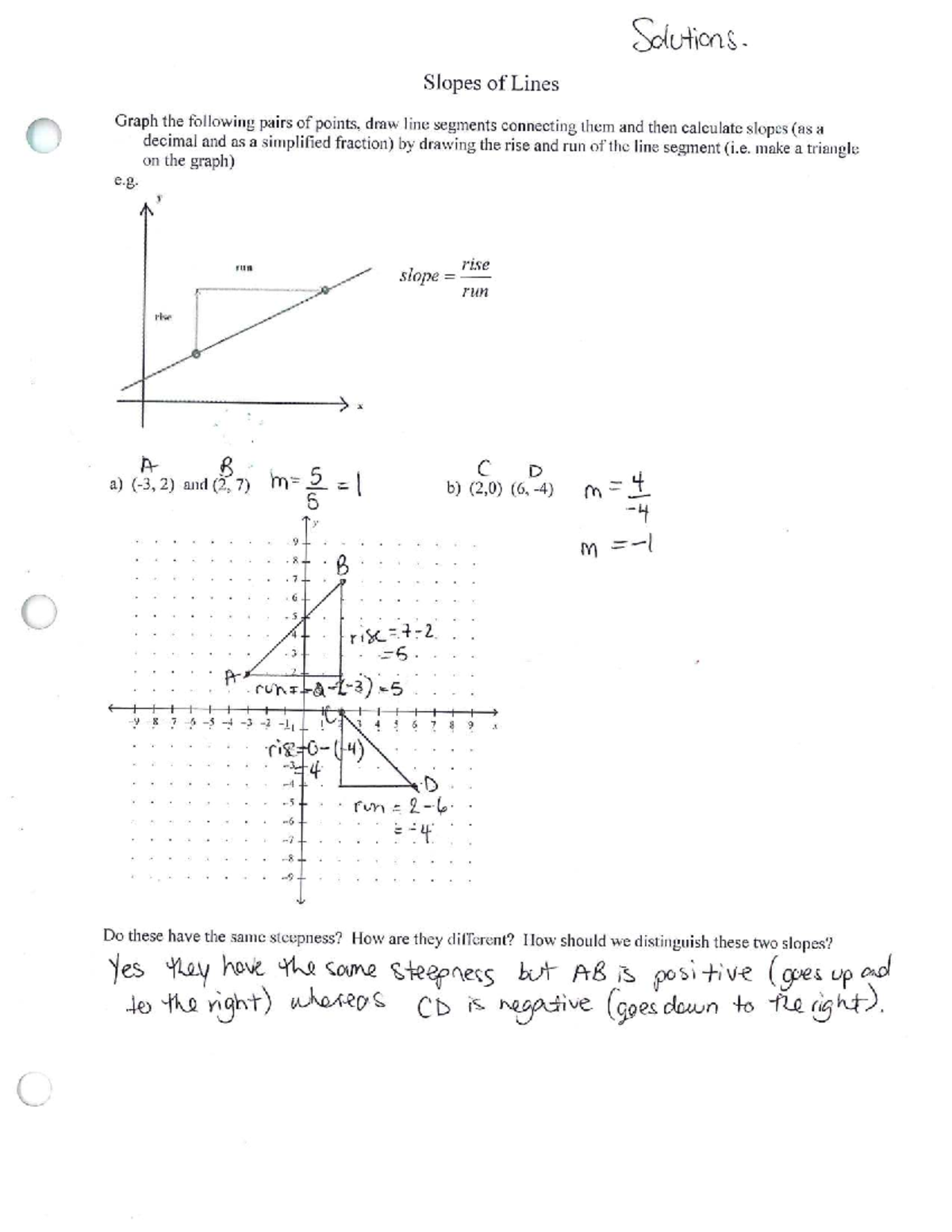 01b Slope Solutions: Graphing Points & Calculating Slopes - Studocu