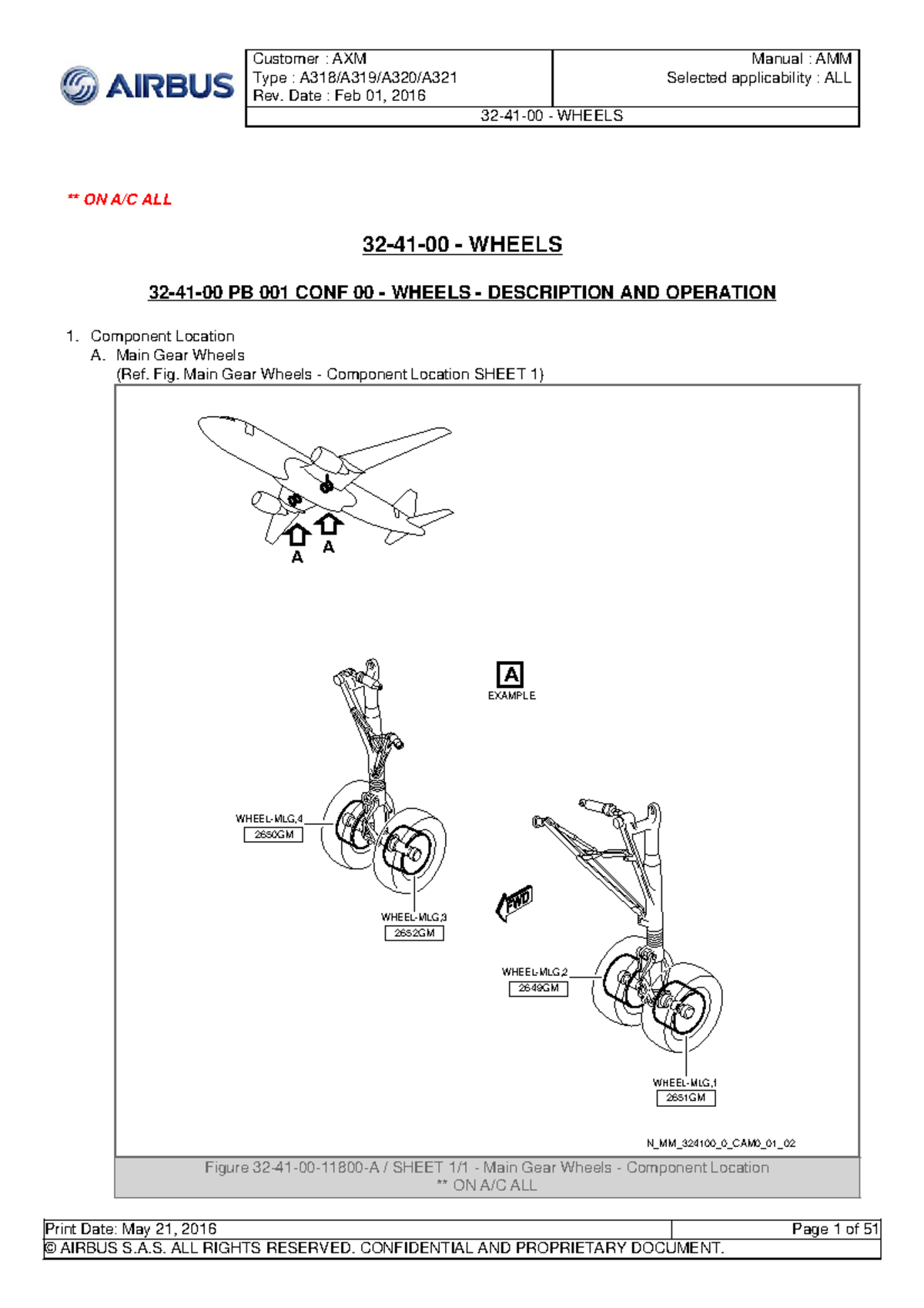 Pdfcoffee - AMM ATA 32 Task 32-41 - Type : A318/A319/A320/A Rev. Date ...