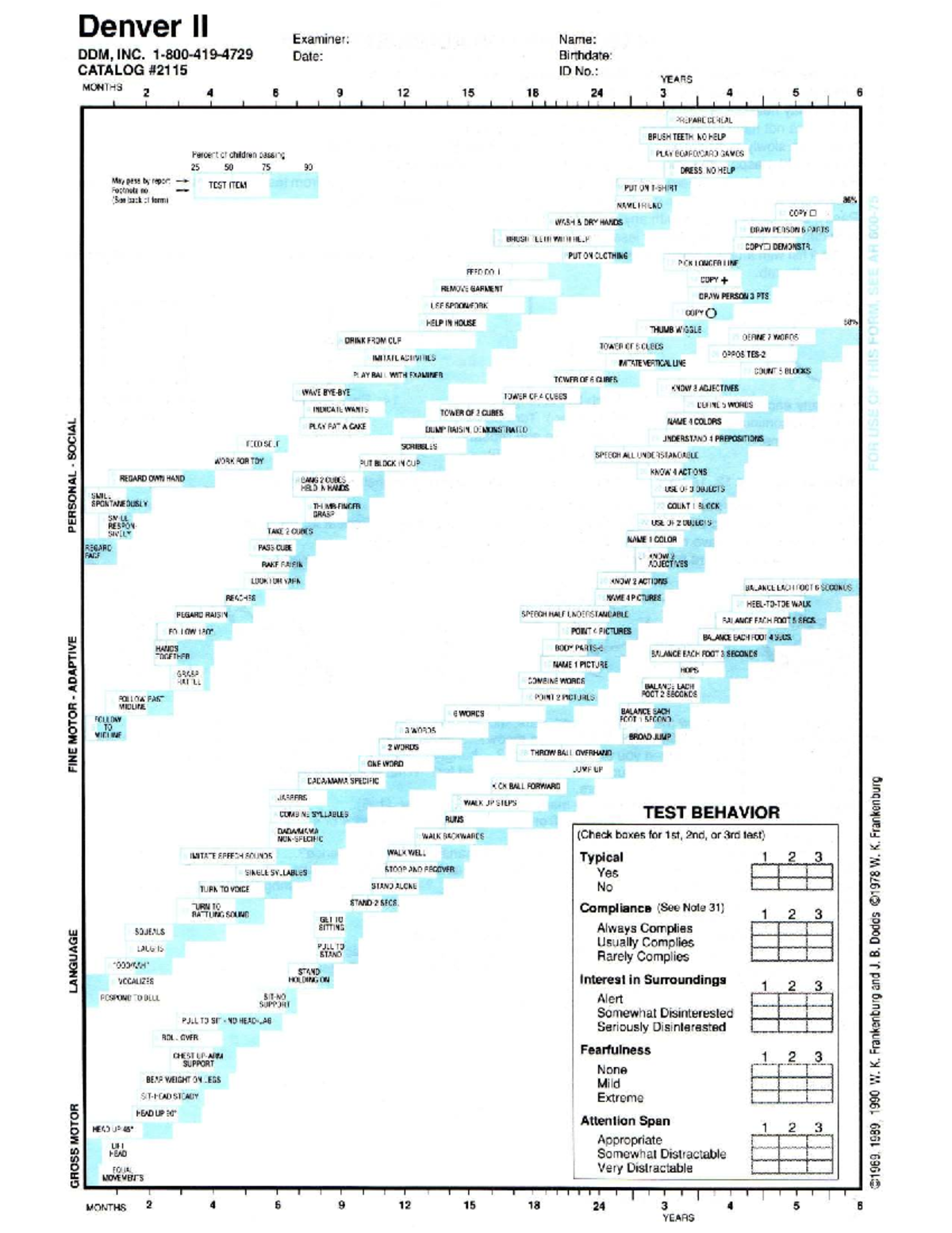 Denver II Developmental Milestones Assessment Report - Studocu