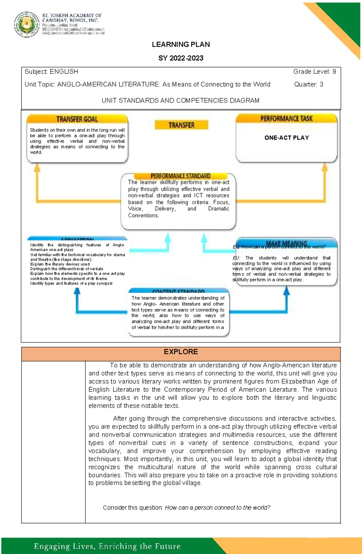 Q3-LP - English 9 Literature Learning Plan: Connecting Through Drama ...