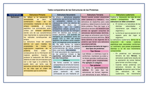 Trisomic rescue via allele-specific multiple chromosome cleavage using ...
