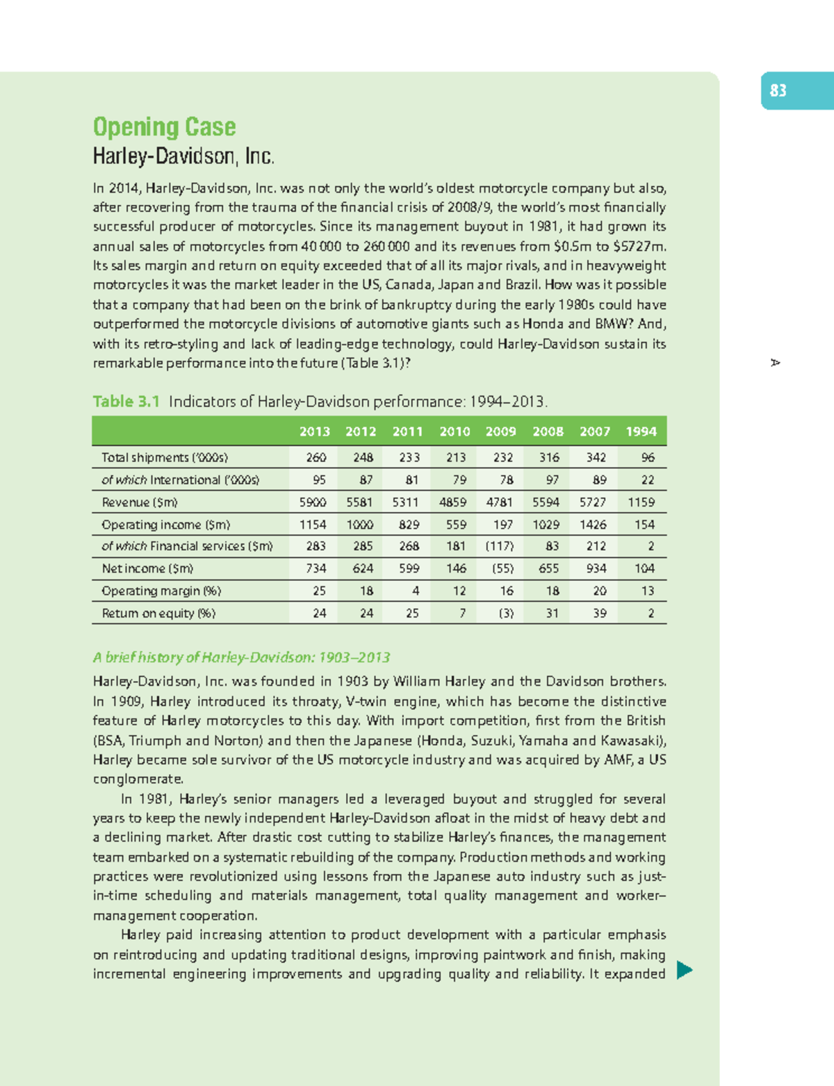 Internal Analysis Case Study: Harley-Davidson Inc. (2014) - Studocu