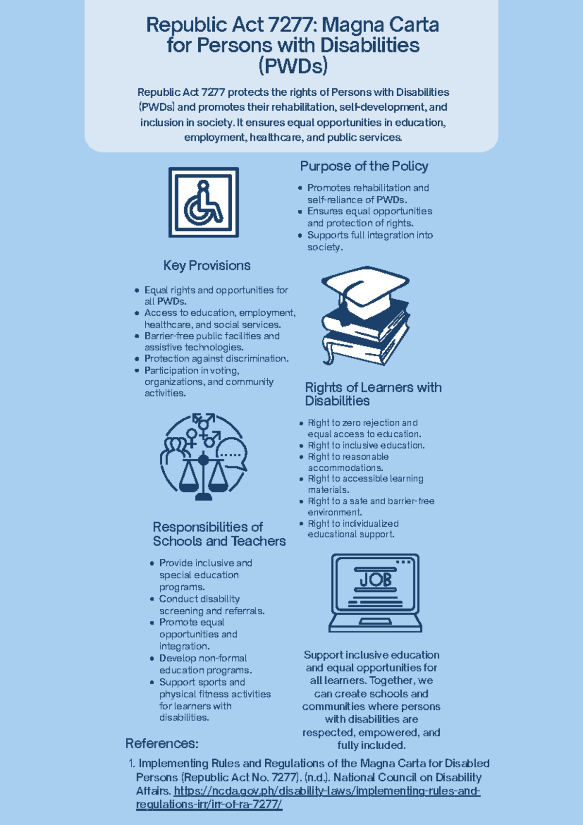G2-Infographics: Creating an Engaging Infographic Activity - Studocu