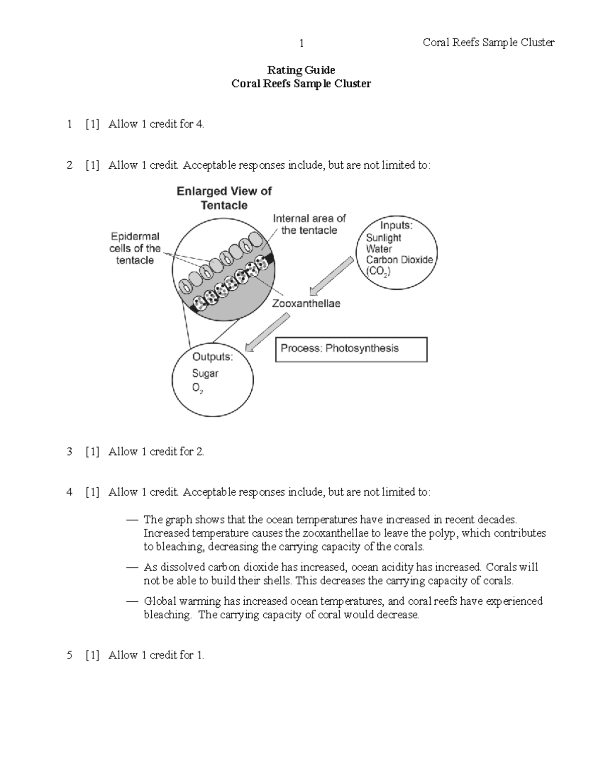 Biology Sample Clusters Rating Guide (1) - Coral Reefs & Prostaglandins ...