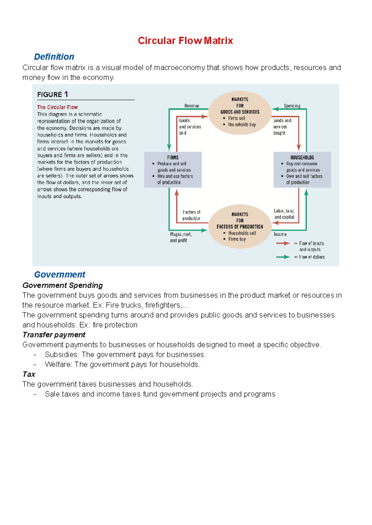 Circular Flow Model and GDP - Circular Flow Matrix Definition Circular flow matrix is a visual ...