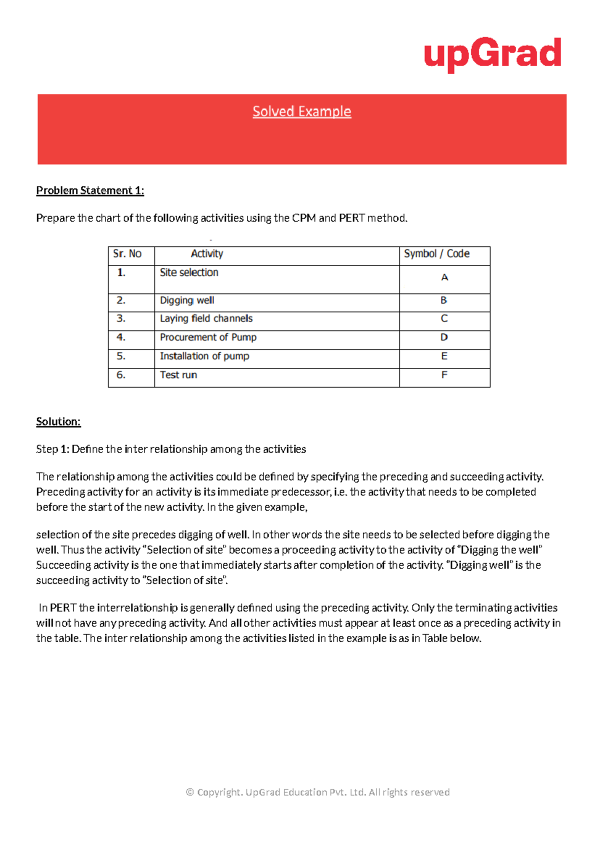 Solved+examples+CPM+and+PERT - Problem Statement 1: Prepare the chart ...
