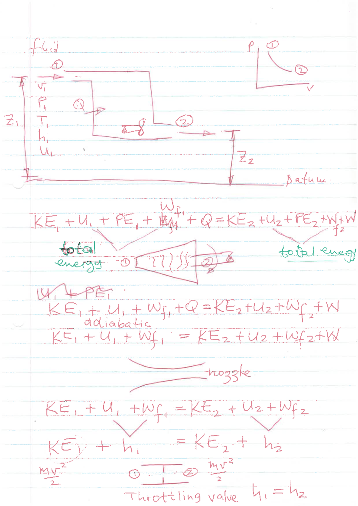 Steady State Equation in Fluid Dynamics: P1, P2, KE, PE Analysis - Studocu
