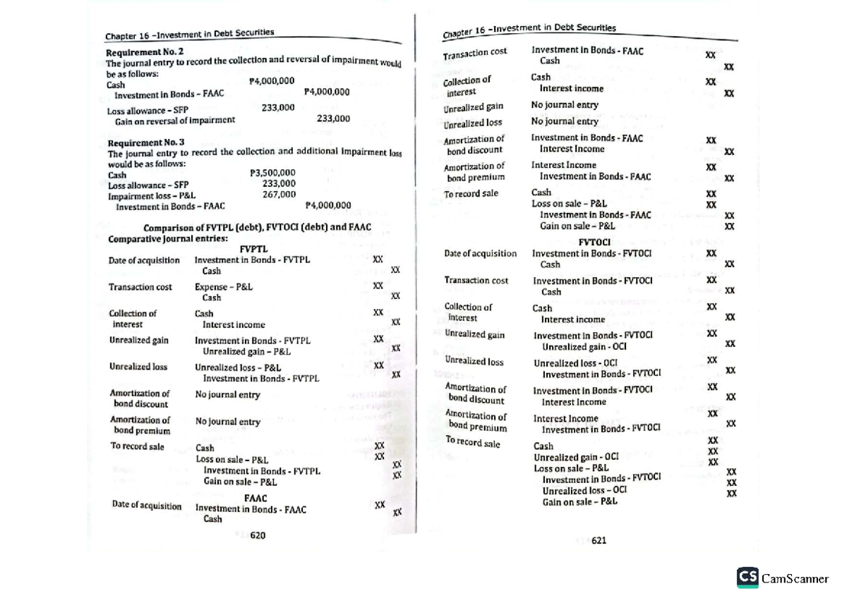 Chapter 16: Debt Securities Analysis & Journal Entries (FAAC) - Studocu