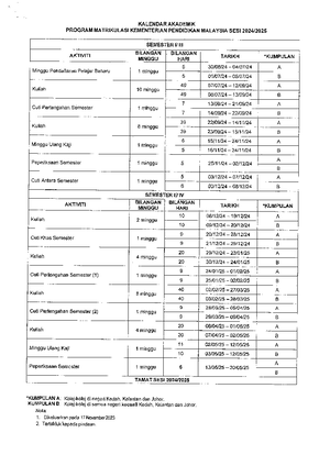 DK014 Chemistry 1 Labuan Matriculation College PSPM TRIAL - DK014 ...