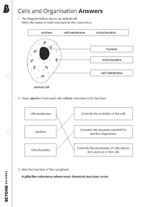 AQA GCSE Trace Table Questions - Q1. The figure below shows a famous ...