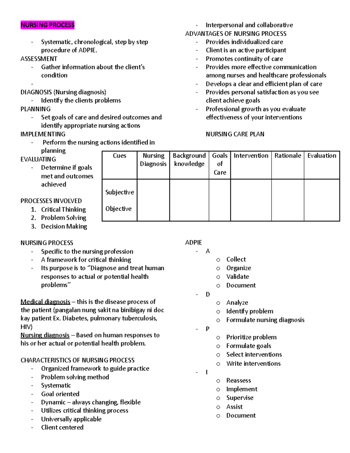 Nursing Process Overview: ADPIE Steps for Effective Care Management ...
