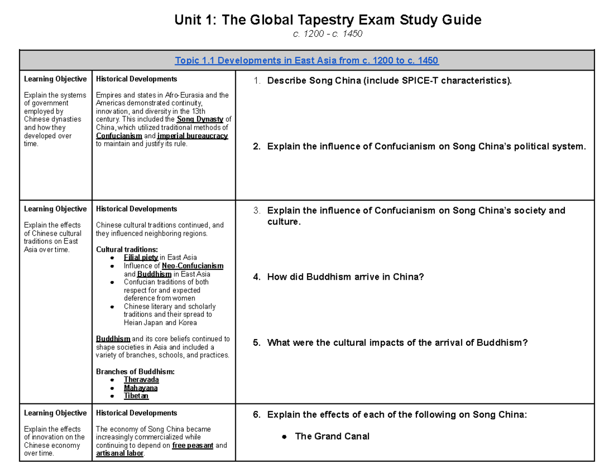 AP World History Unit 1: The Global Tapestry Exam Study Guide (c. 1200 ...