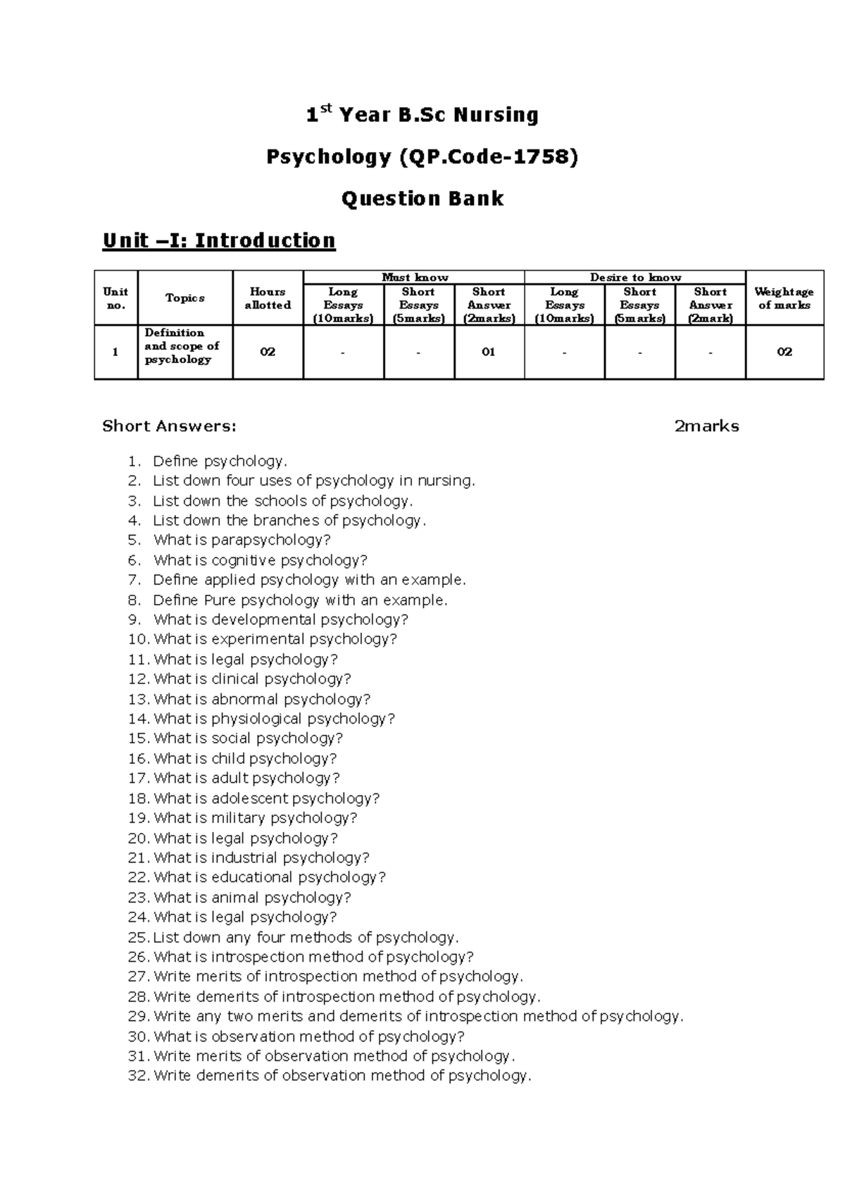 1758 psychology blueprints - 1 st Year B Nursing Psychology (QP-1758 ...