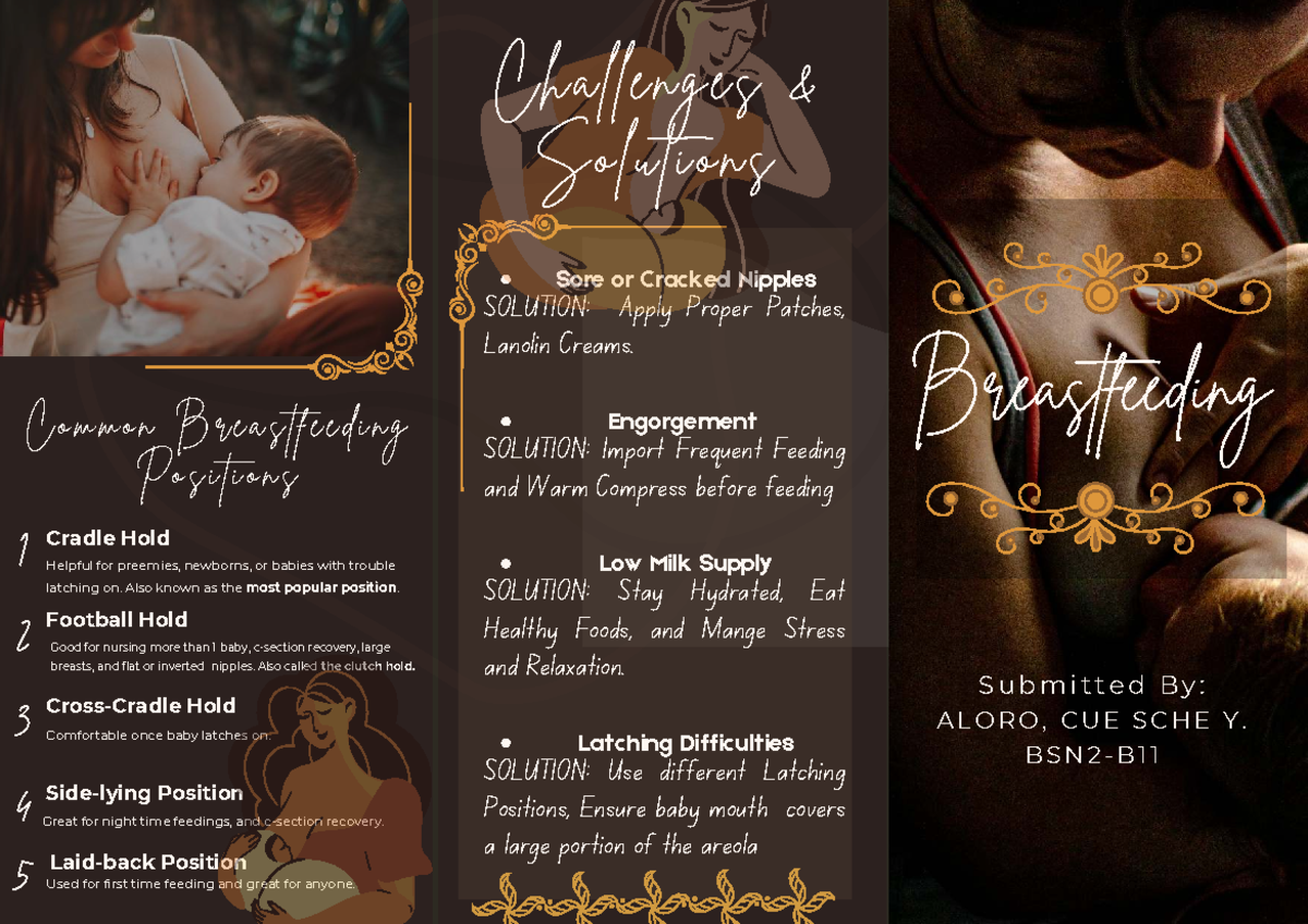 CSYA - Solutions for Common Breastfeeding Challenges - Studocu