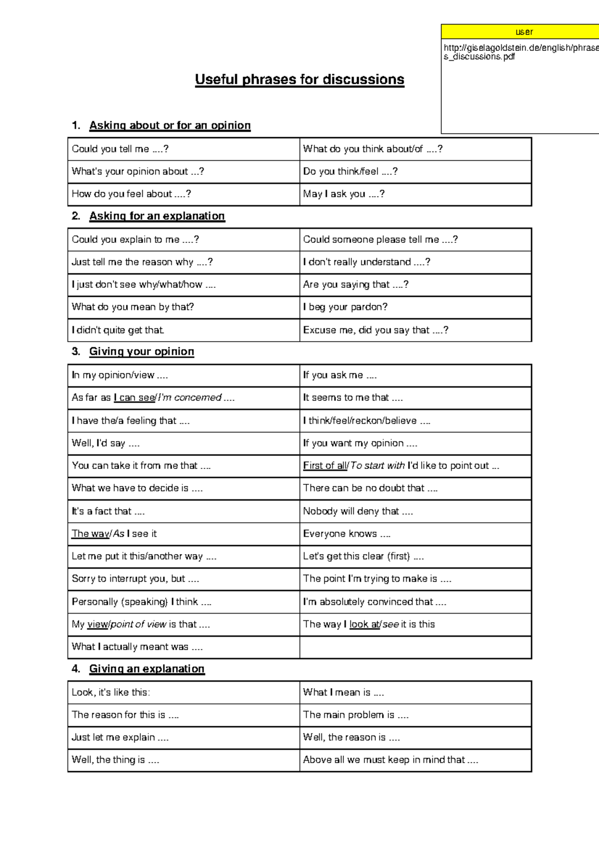 Useful Phrases for Discussion: A Guide to Effective Communication ...