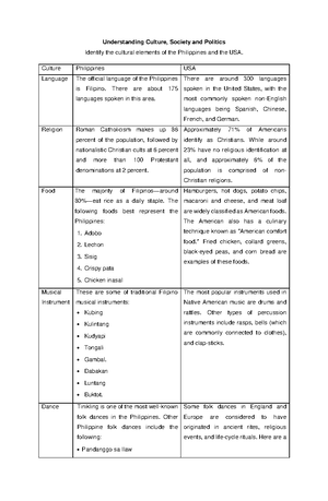 Family (UCSP) - What is a family? The family is an intimate domestic ...