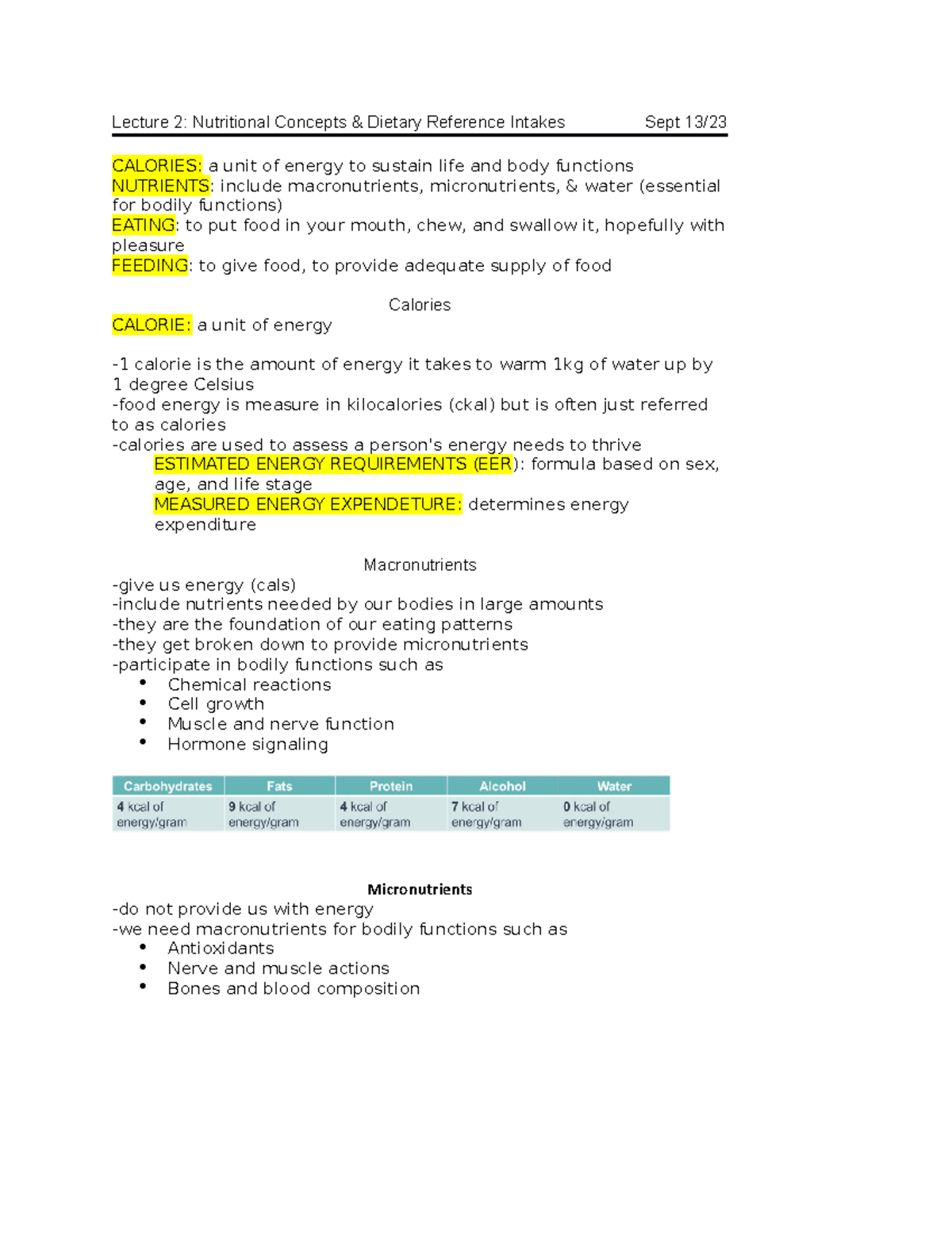 NUTR2050 Lecture Notes: Nutritional Concepts & Dietary Intakes - Studocu