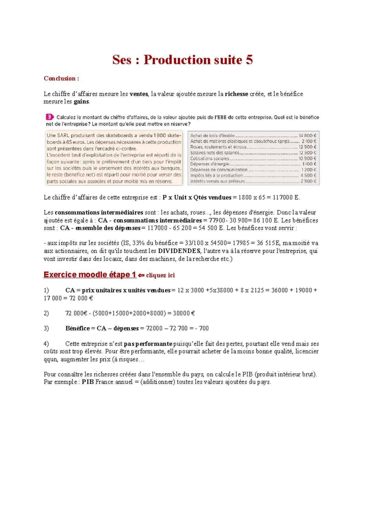 SES : Production 1 - Comprendre la Production Marchande et Non ...