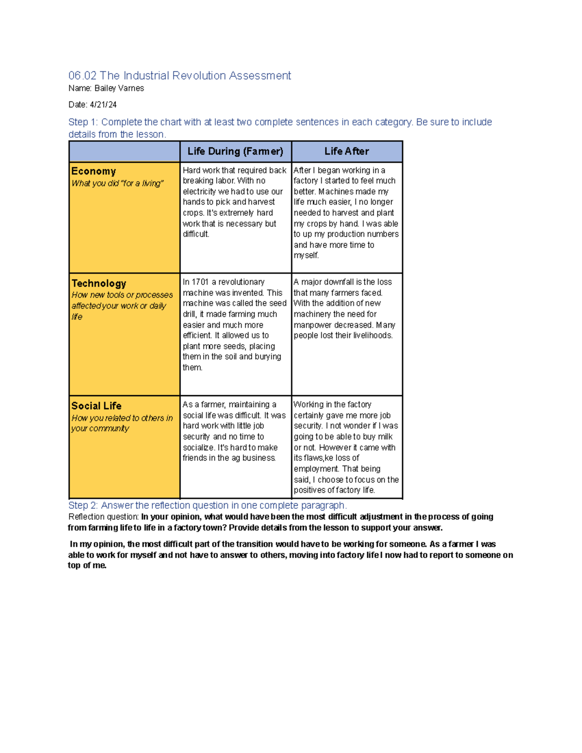 06.02 Assessment: Transition from Farming to Factory Life in the ...