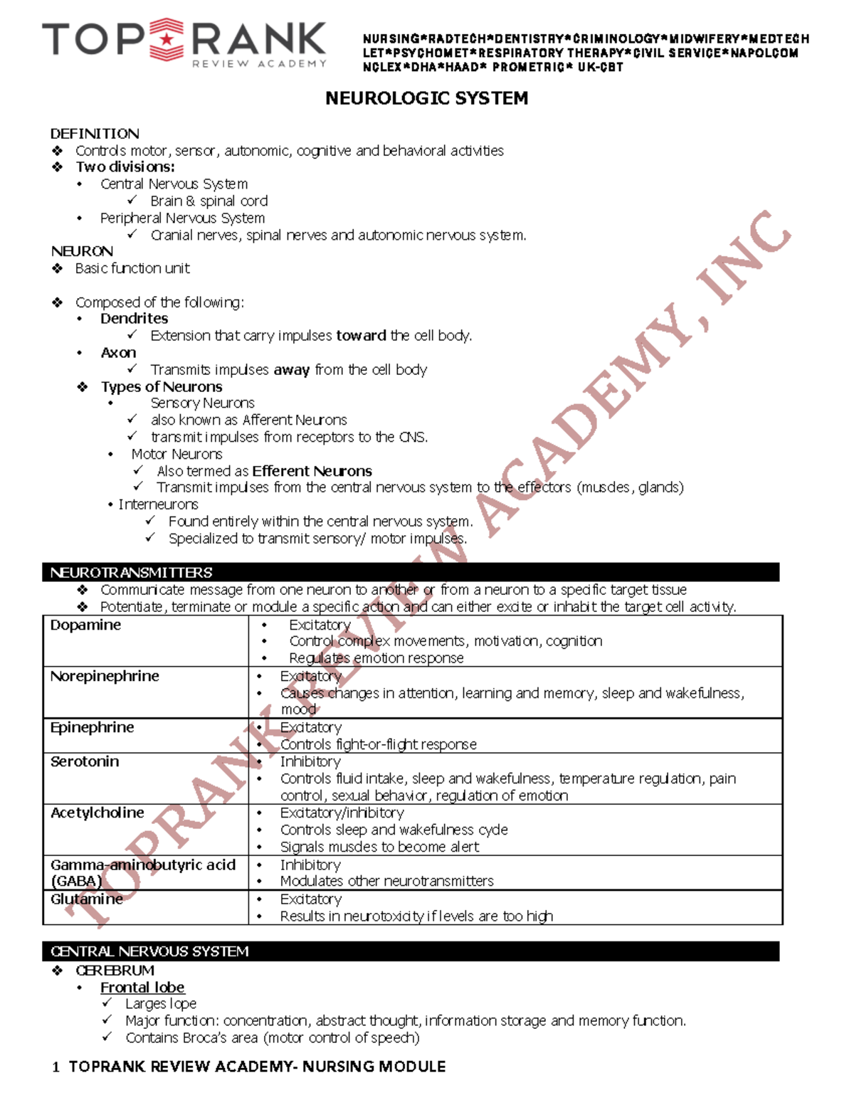 MS - Neuro - Comprehensive Study Notes on Neurologic System - Studocu