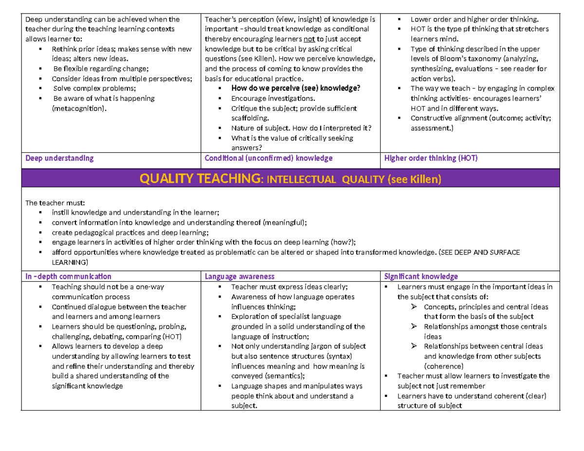 Quality Teaching: Strategies for Deep Learning and HOT in Education ...