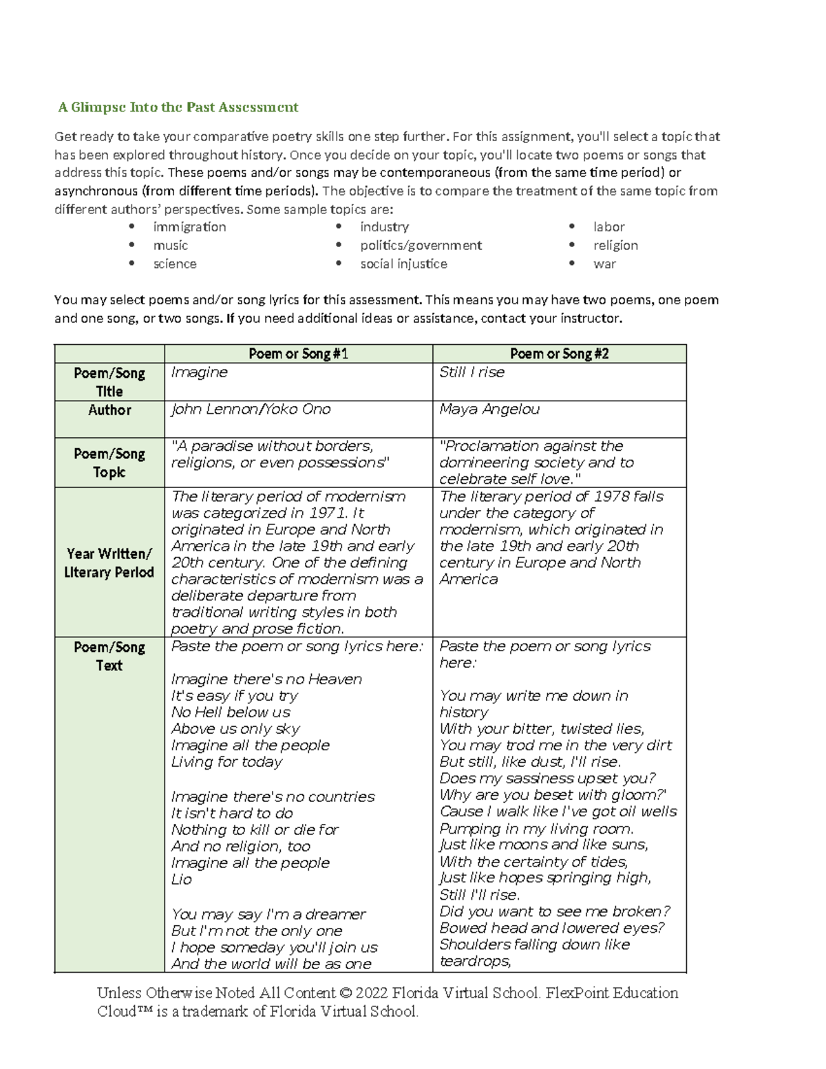 Comparative Poetry Assessment Rubric: A Historical Perspective - Studocu