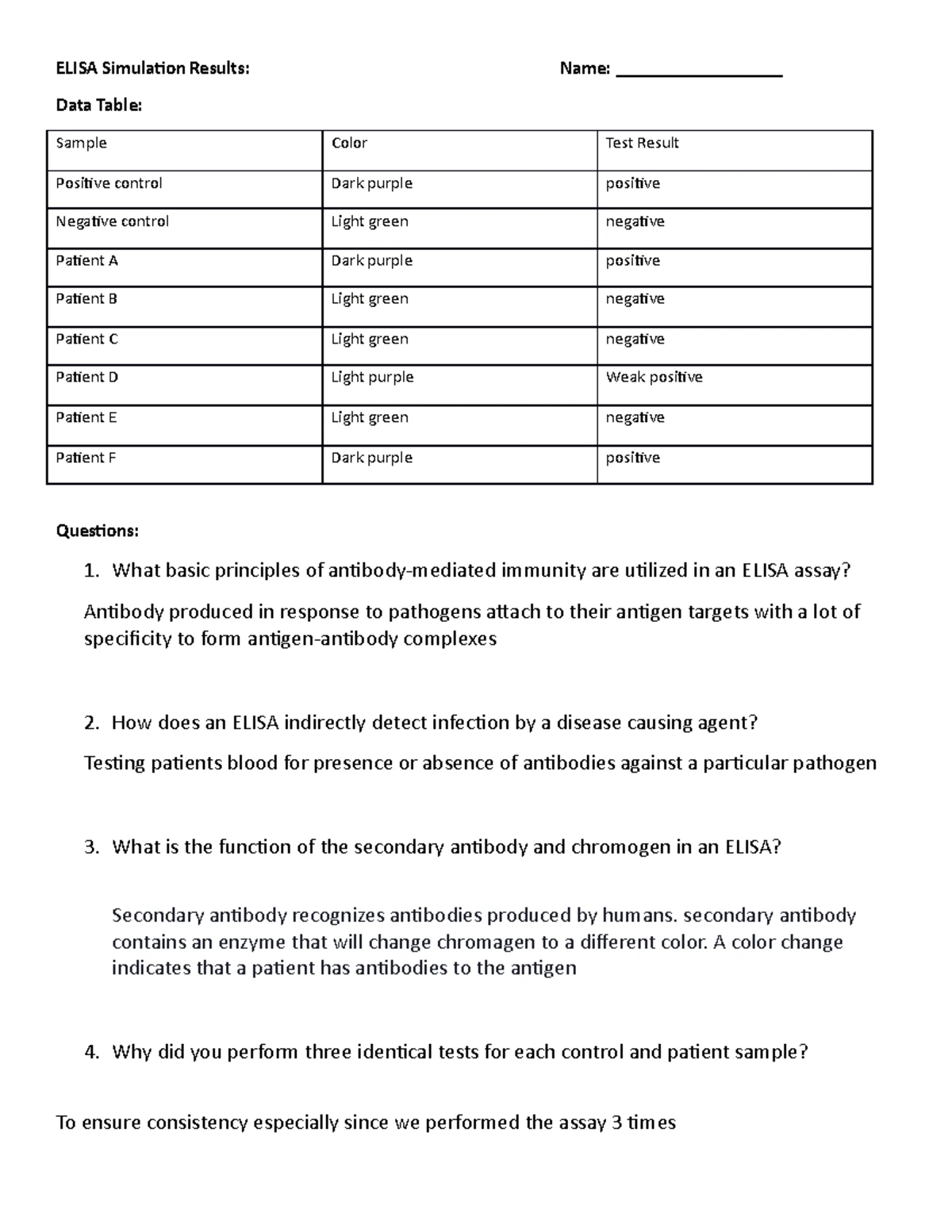 BIO101 Module 3 Biological Macromolecules - Case Study - BIO101 ...