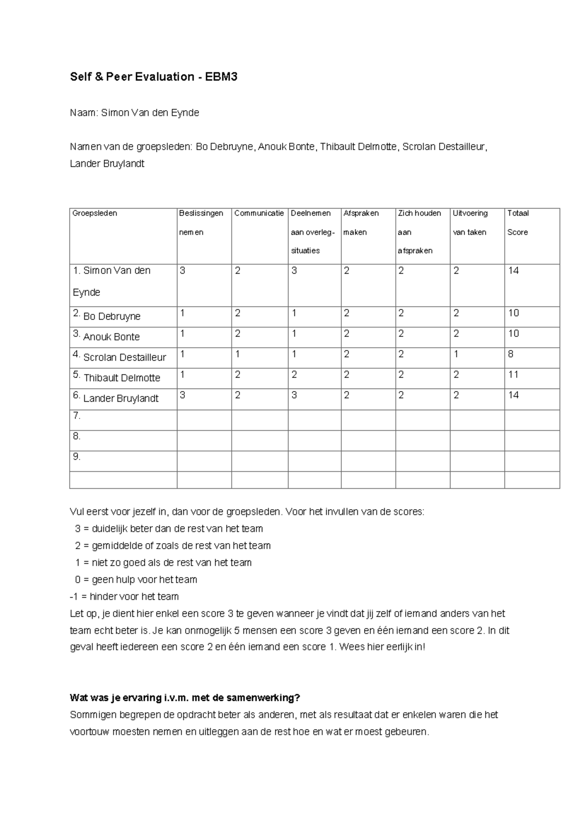 Self & Peer Evaluation EBM3 - Simon Van den Eynde's Group Assessment ...