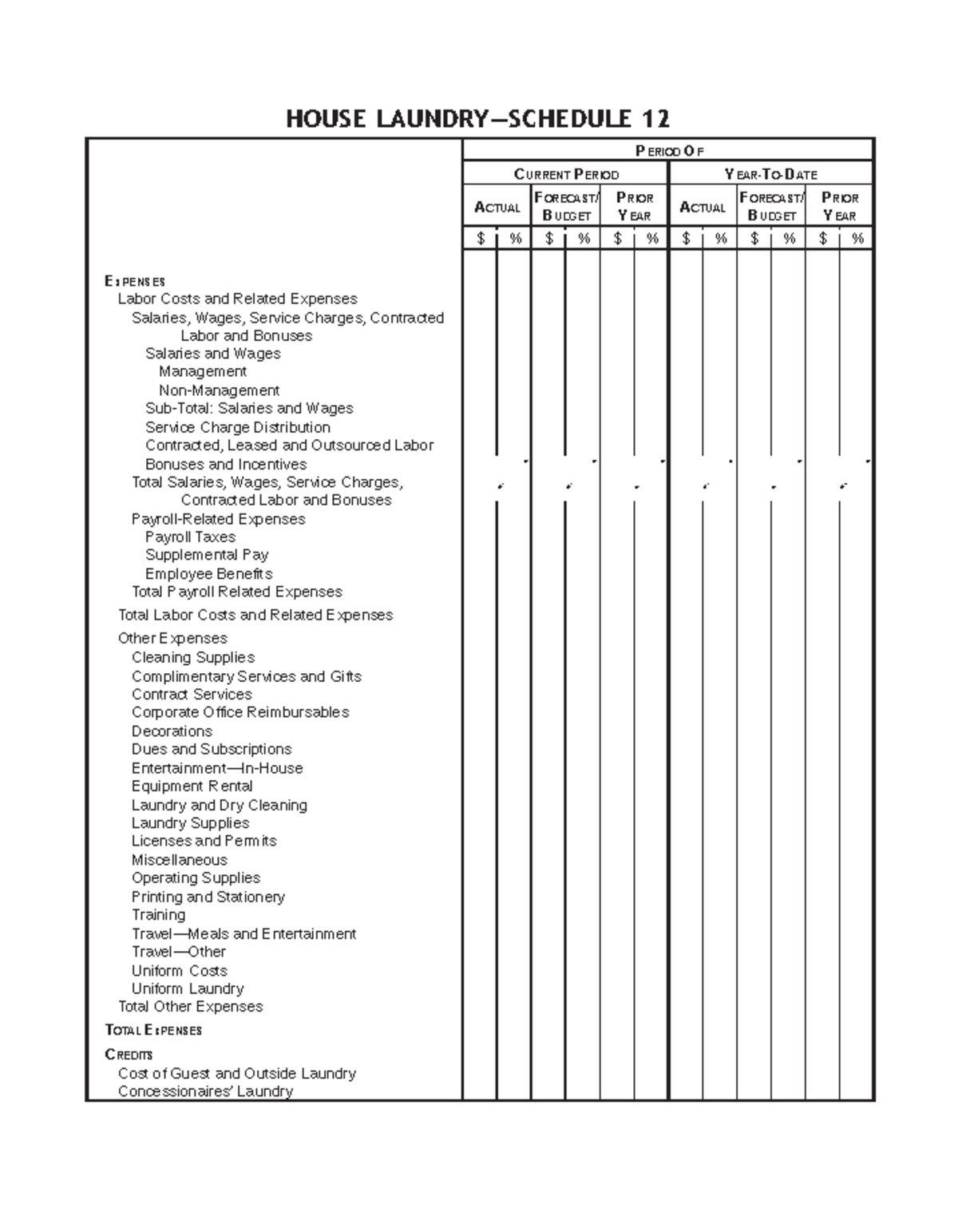 Usali 2020 - House Laundry Schedule and Expense Overview - Studocu