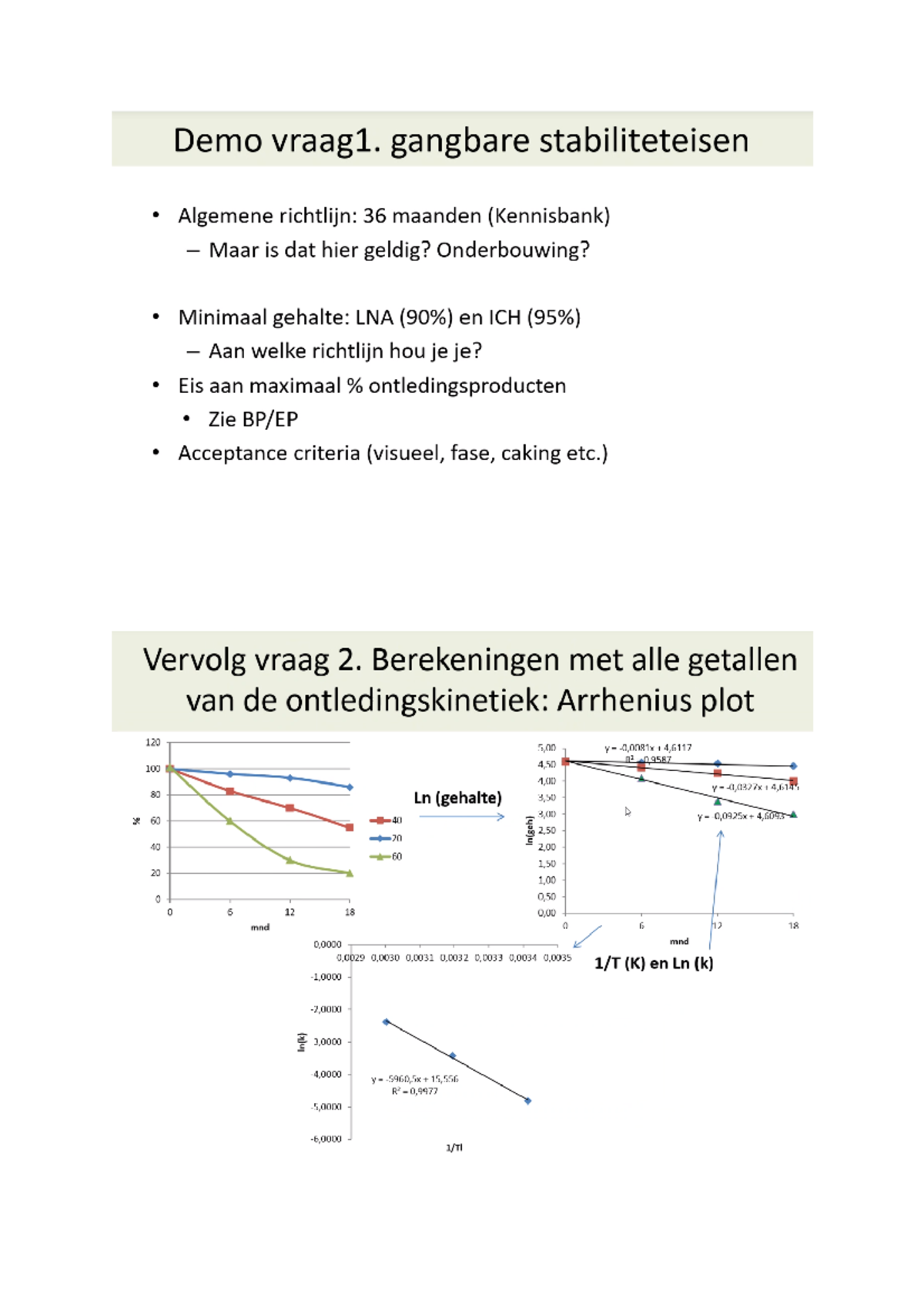 WC3 Stabiliteitsonderzoek: Analyse van Structuur en Stabiliteit ...