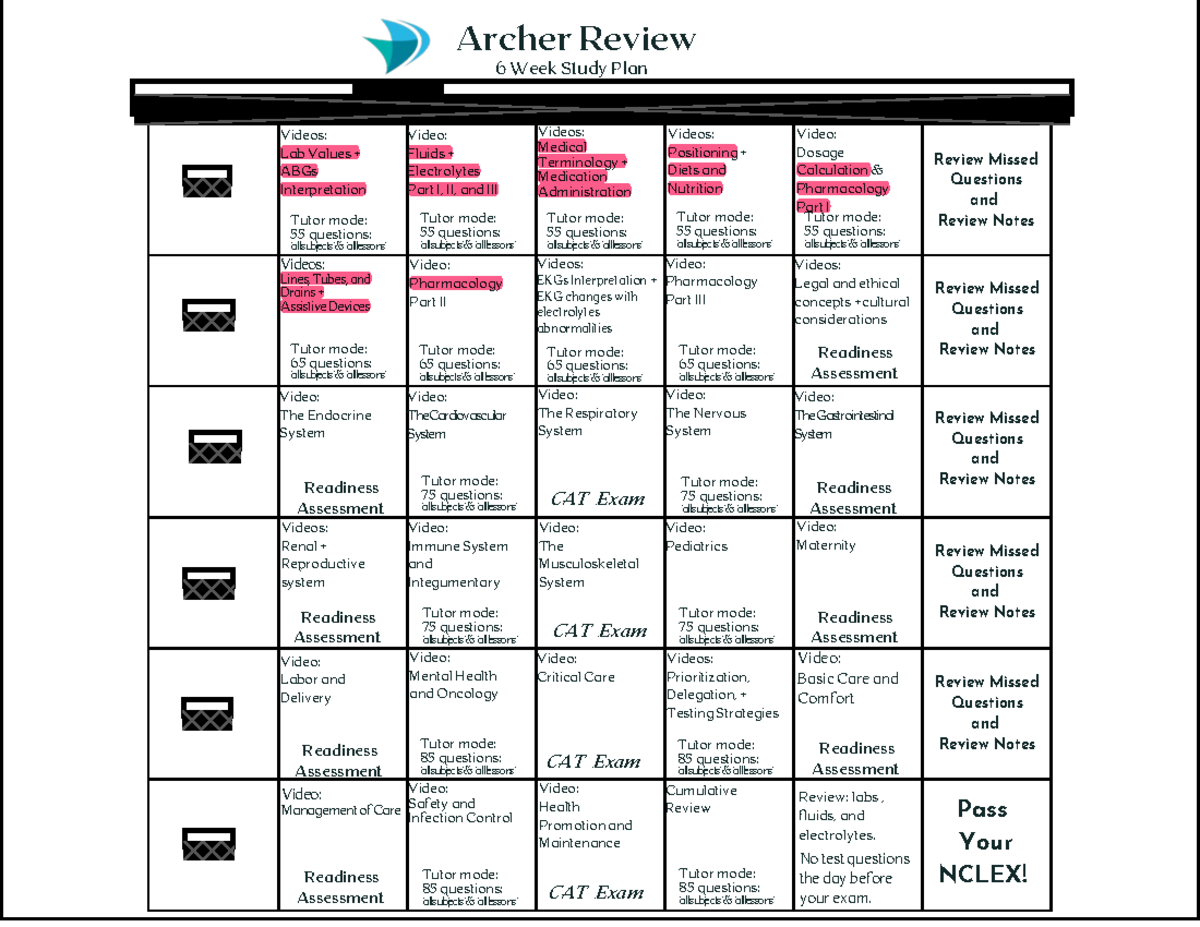 Archer Nursing NCLEX 6-Week Study Plan & Schedule - Studocu