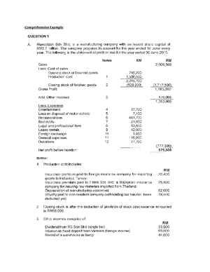 Format Computation of Company Tax Format Computation of Company Tax ...