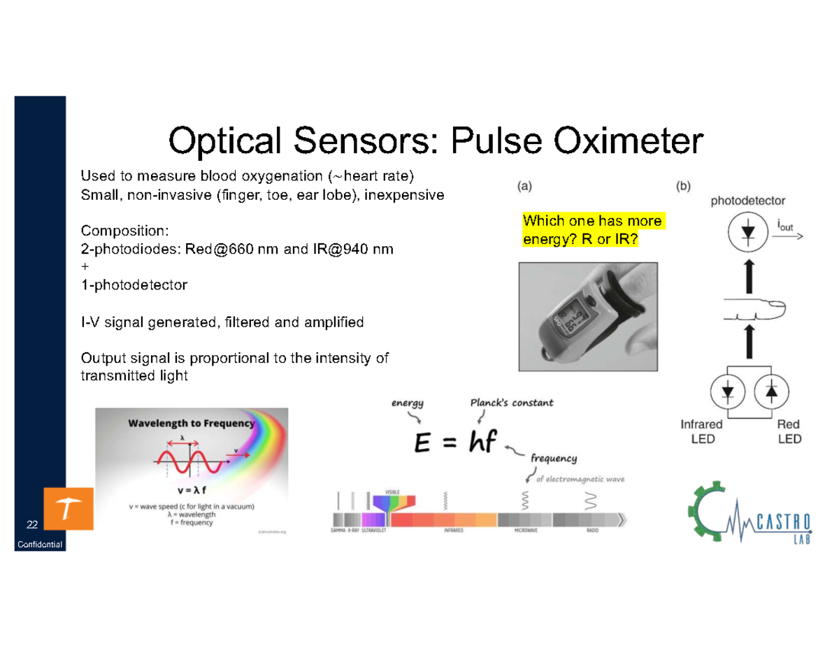 Optical Sensors: Pulse Oximeter Insights and Design Principles - 22 ...
