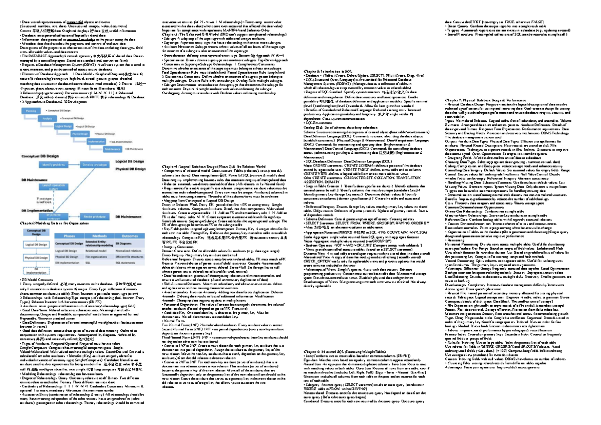 IS3331 Cheatsheet: Data Representation and Database Concepts - Studocu