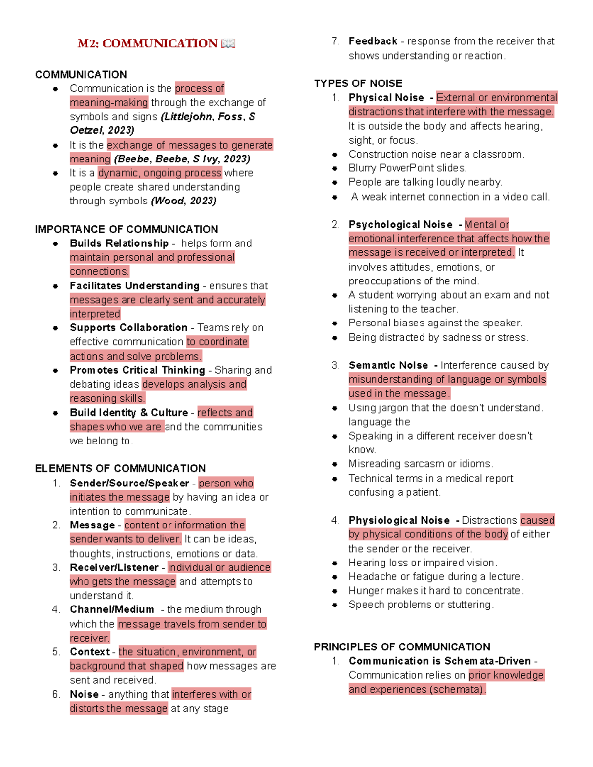 M2: COMMUNICATION - Lecture Notes on Communication Processes and ...