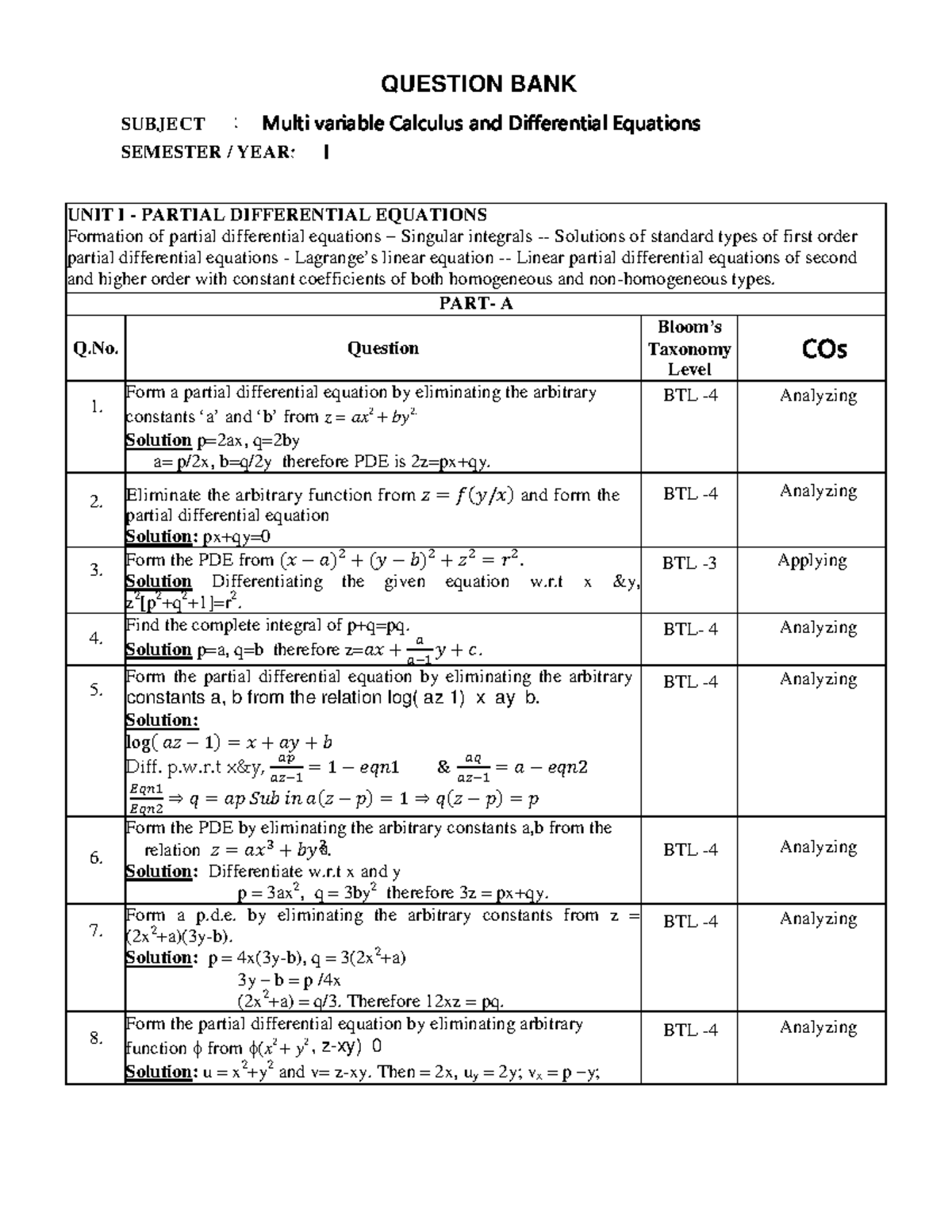 MA3351 Final Exam Question Bank: Partial Differential Equations - Studocu