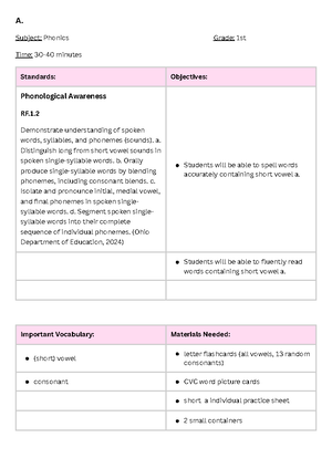 Differentiated Instruction Task 3 - Task 3 – Differentiating Content ...