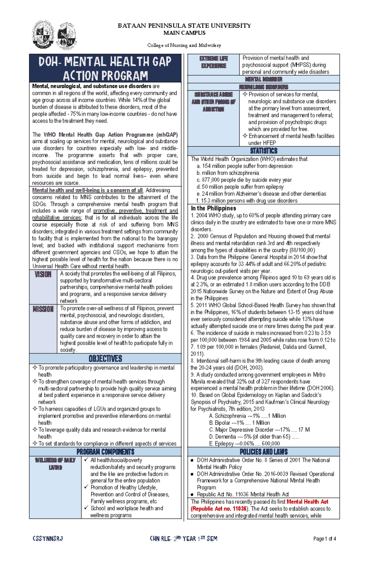 DOH- Mental Health GAP Action Program Overview and Objectives - Studocu